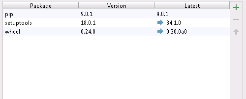 Advanced Python Development: Setting Up Your Environment